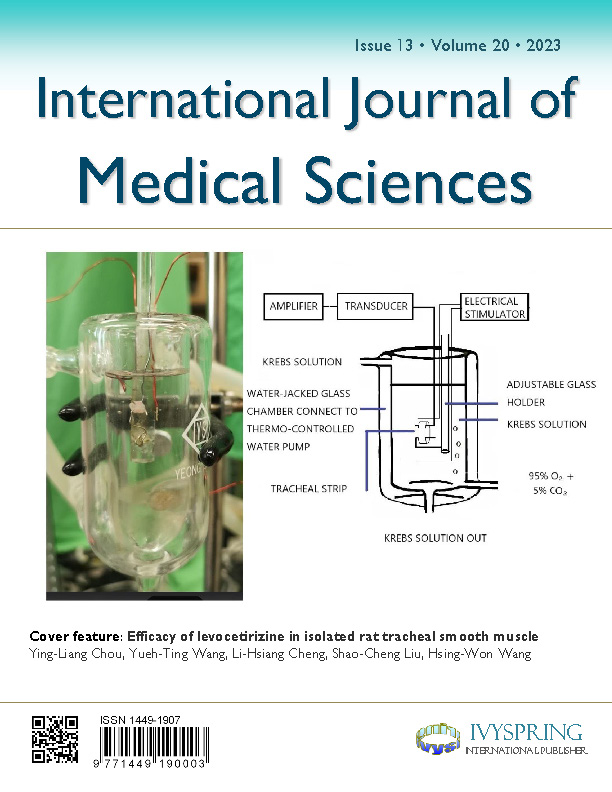 Volume 20, Issue 13 - ijms