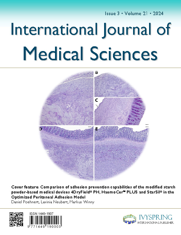 International Journal of Medical Sciences