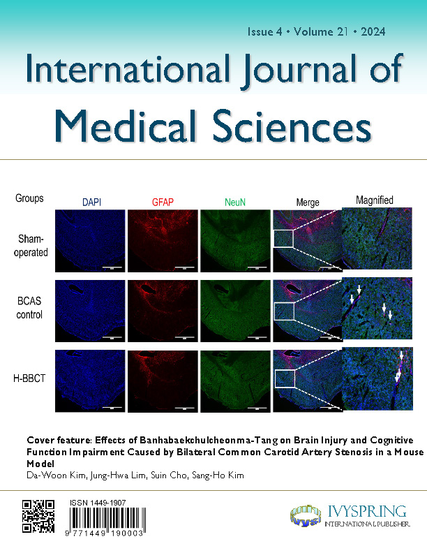 International Journal of Medical Sciences