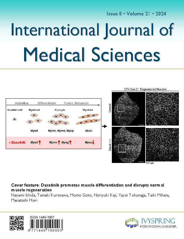 International Journal of Medical Sciences
