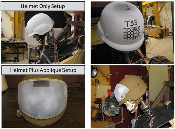 Dynamic Response Due to Behind Helmet Blunt Trauma Measured with a ...