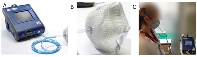 Fit factor of masks used by Physicians in Clinical Settings