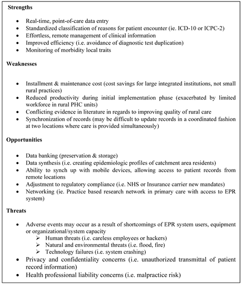 Monitoring Reasons for Encounter via an Electronic Patient Record ...