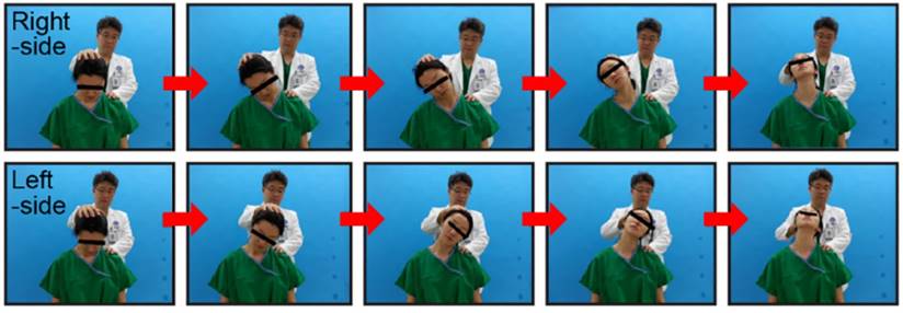 Diagnostic Accuracy of the Neck Tornado Test as a New Screening Test in ...