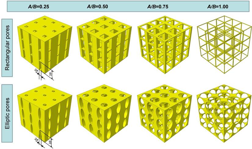 Optimal Load for Bone Tissue Scaffolds with an Assigned Geometry